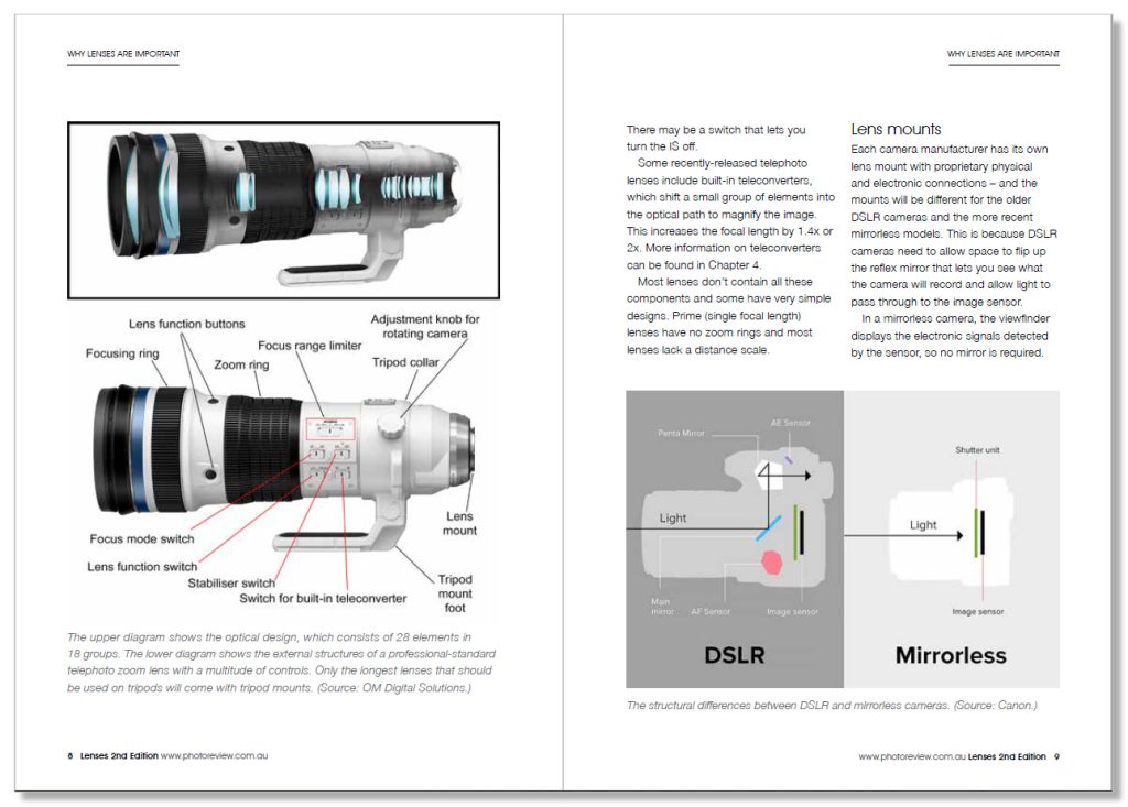 Lenses print edition - Photo Review