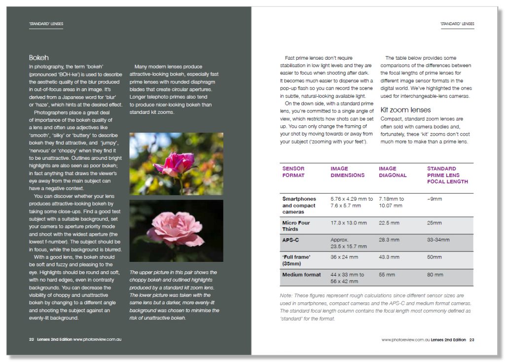 Lenses print edition - Photo Review