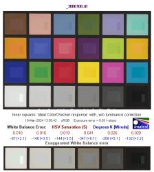 OM System OM-1 Mark II - Photo Review